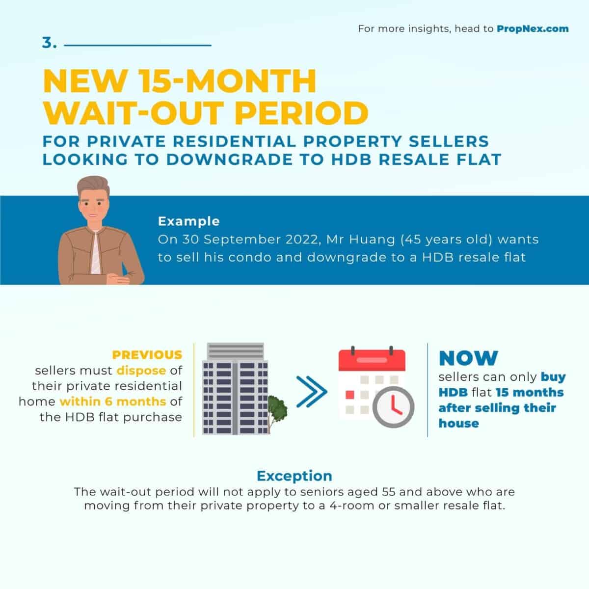 HDB waives 15 months wait out period for some private condo sellers ...